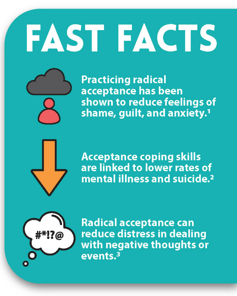 Accepting Reality - Gagon Family Medicine