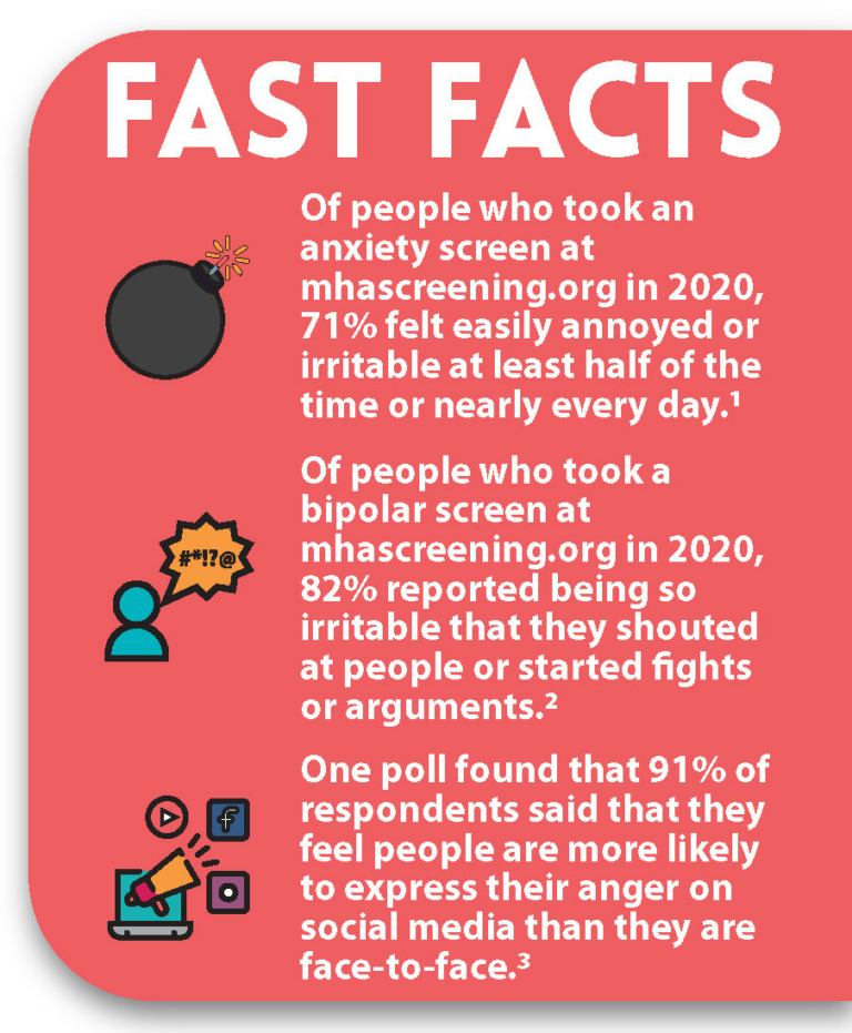 Dealing With Frustration and Anger - Gagon Family Medicine
